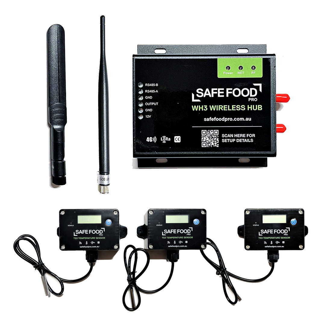 Safe Food Pro Partners Australia